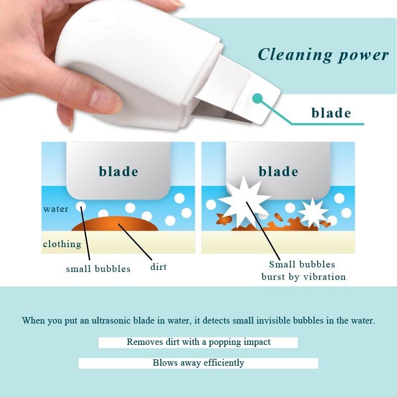 [English] Ultrasonic Stain Cleaner "Torun" | 【公式】サンコー通販サイト