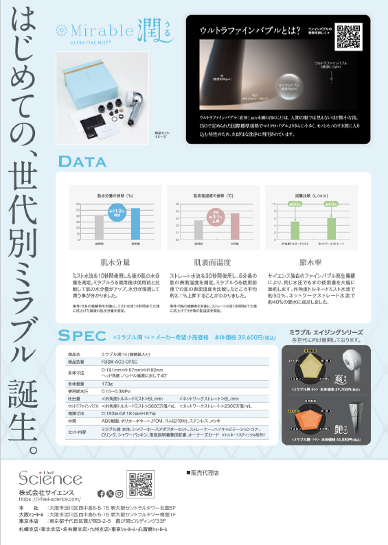 【当日支払】サイエンス ウルトラファインミスト ミラブル潤（うる） FBSM-AC3-CPSC | 【特集】BLACK FRIDAY,当日支払,生活雑貨 | フジネットショップ