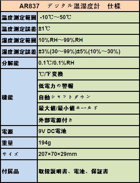 SMART SENSOR デジタル温湿度計 AR837 | 温湿度計,温湿度計本体 | タイムテクノロジー公式ショップ