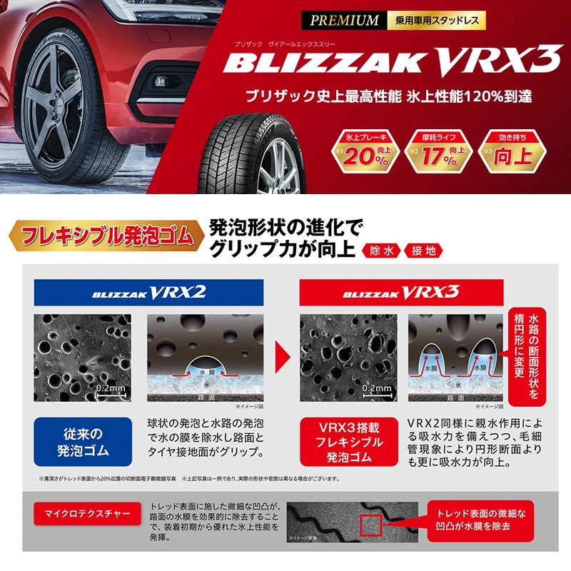 ブリヂストン ブリザック VRX3 235/45R21 97Q BLIZZAK 冬タイヤ スタッドレスタイヤ | ブリヂストン,スタッドレスタイヤ単品,21インチ | タイヤダイレクト