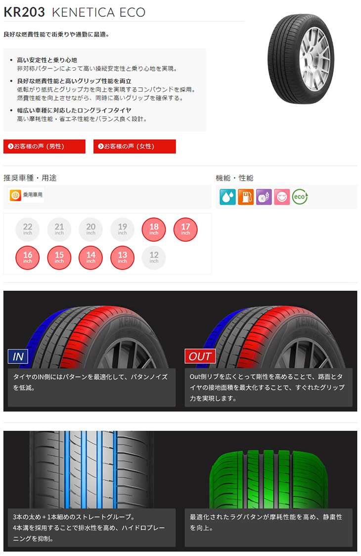 激安 165/55R15 75V 2025年製造 KENDA KR203 ケンダ - 15インチ,165/55R15 - 新品タイヤ通販 車 クルマ インポートタイヤ 輸入 格安 海外 ...