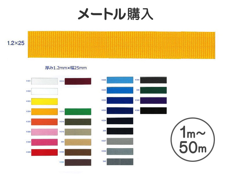国産PP(ポリプロピレン)テープ 厚み1.2mm×幅25mm (1m～50m） | テープ,PPテープ（国産）,1m～50m | 鞄パーツ.com（杤谷鞄材）