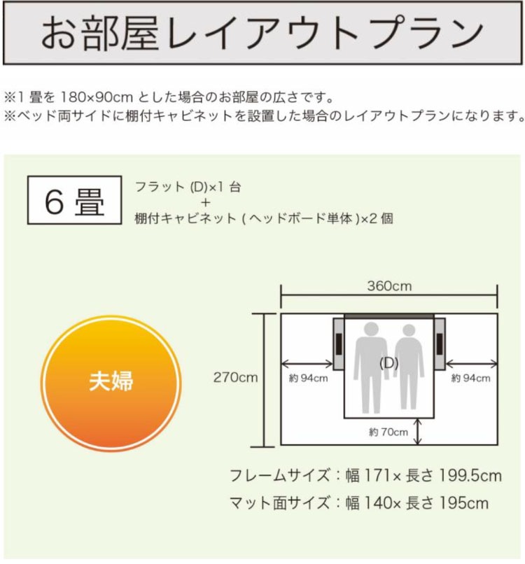 高級 ヘッドボード フラット セミダブル SD W1220×D35×H600 mm 選べる2色 ベッドフレーム別売り 組み換え 組み合わせ グランツ スローグ | ライフ,インテリア・家具 ...