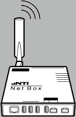 NTI NET BOX (NET&Wi-Fi) | TOMOCA ONLINE SHOP
