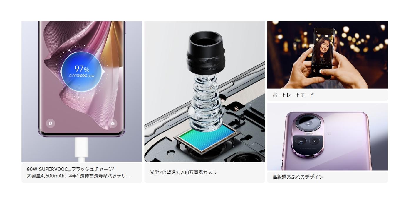 「新品」SIMフリー OPPO Reno10 Pro 5G [グロッシーパープル] CPH2541 8GB/256GB 本体 | スマート ...