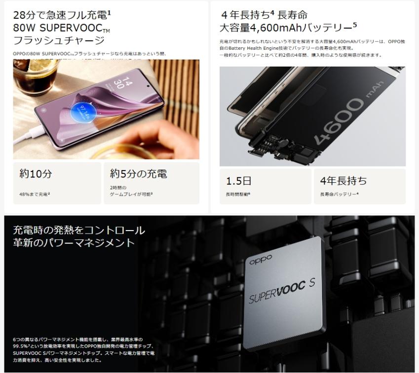 「新品」SIMフリー OPPO Reno10 Pro 5G [グロッシーパープル] CPH2541 8GB/256GB 本体 | スマート ...