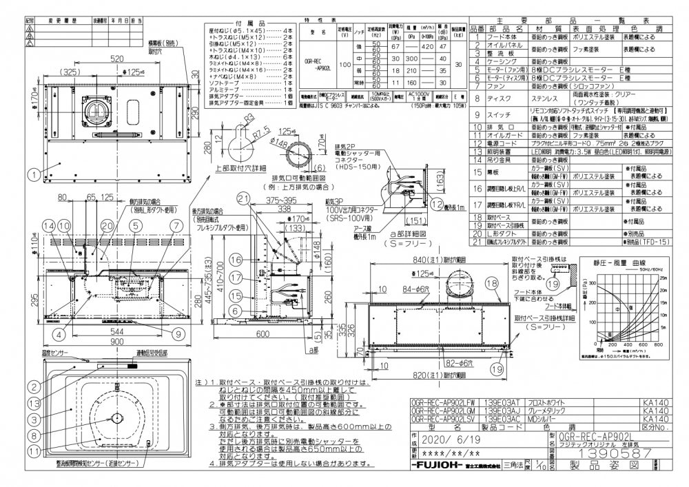 レンジフード 富士工業製(Rinnai) OGR-REC-AP902(R/L)SV 間口90cm シルバーメタリック OGRシリーズ クリーン ...