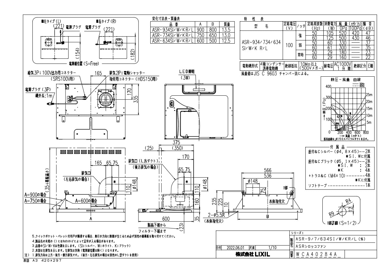 レンジフード 富士工業製（LIXIL） ASR-734K(R/L) 間口75cm ブラック 壁付用(I型・L型・センターキッチンL型)ASRタイプ(奥行65・60cm共用) 上幕板付き ...