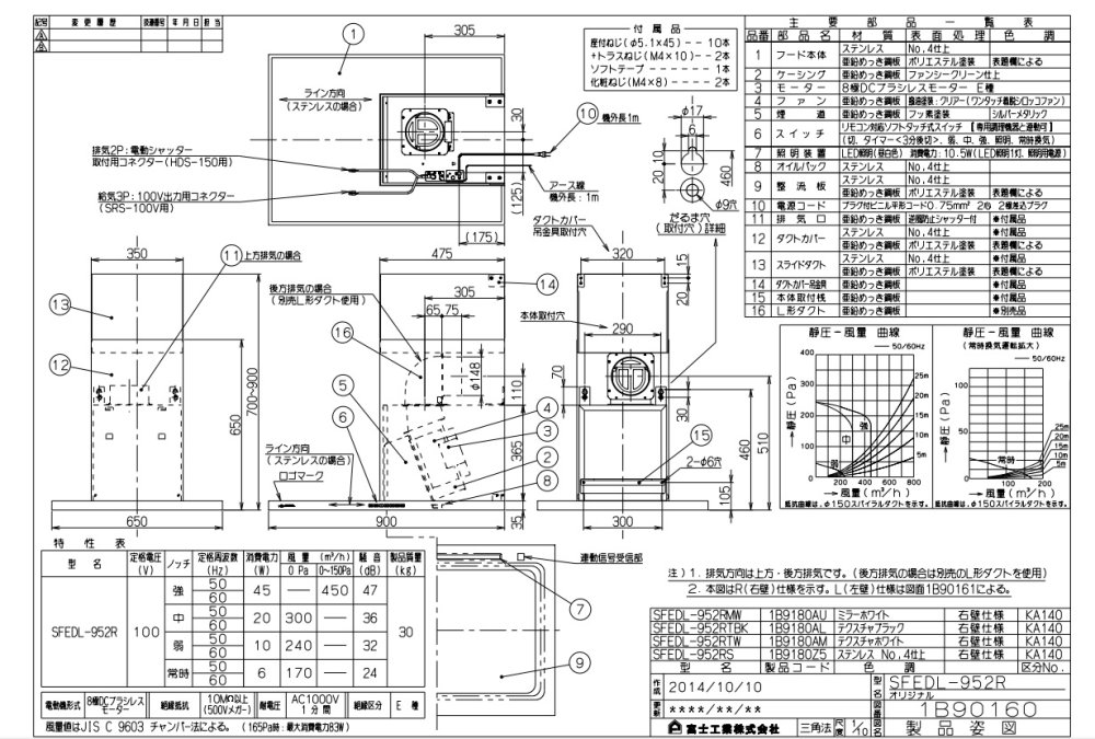 レンジフード 富士工業製（永大産業）JS-SFEDL-952(R/L)TBK テクスチャーブラック 間口90cm シロッコファン横付けタイプ ...