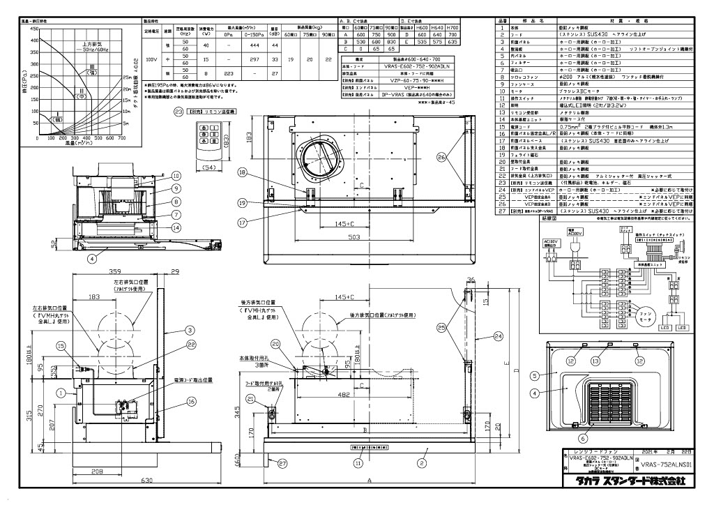 レンジフード タカラスタンダード VRAS-E902ADL/RN 幅90cm ステンレス シルバー シロッコファン 前面パネル付き | タカラスタンダード,レンジフード | 縁JOY ...