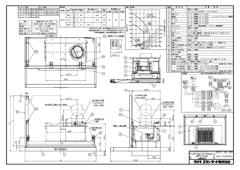 レンジフード タカラスタンダード VRAS-E902ADL/RN 幅90cm ステンレス シルバー シロッコファン 前面パネル付き | タカラスタンダード,レンジフード | 縁JOY ...