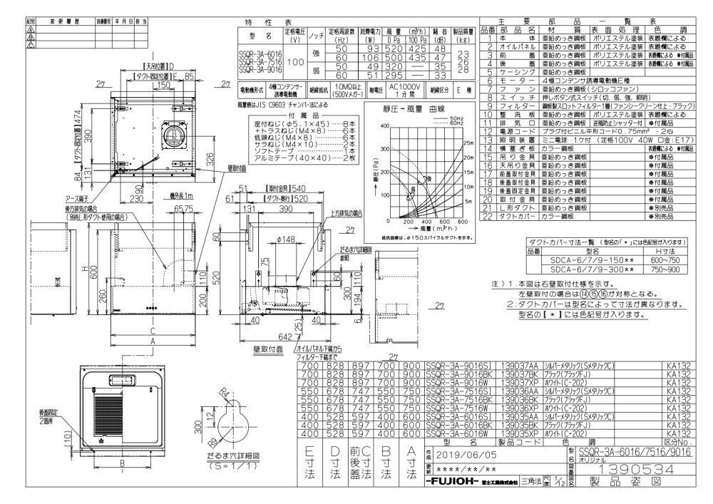 レンジフード 富士工業製（富士工業）SSQR-3A-9016W ホワイト 間口90cm 高さ60cm スタンダード 横壁取付けタイプ BL3型相当風量 ダクトカバー付き | 富士工業,レンジ ...