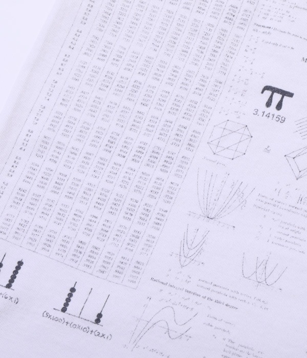 Lot No. SC78984 / FICTION ROMANCE TEST ANSWER T-SHIRT “MATH HURTS ...