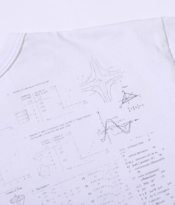 Lot No. SC78984 / FICTION ROMANCE TEST ANSWER T-SHIRT “MATH HURTS ...