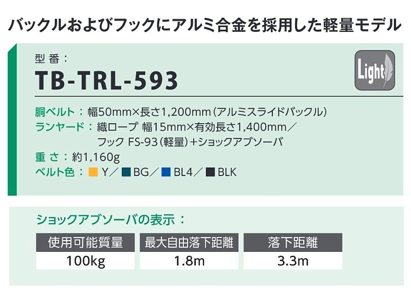 藤井電工 安全帯 TB-TRL-593 2WAYリトライト 【胴ベルト型 ツヨロン 墜落制止用器具 一般高所作業用】 | 安全帯・ハーネス・傾斜用安全帯,一般高所用安全帯 | | 安全保護用品 ...