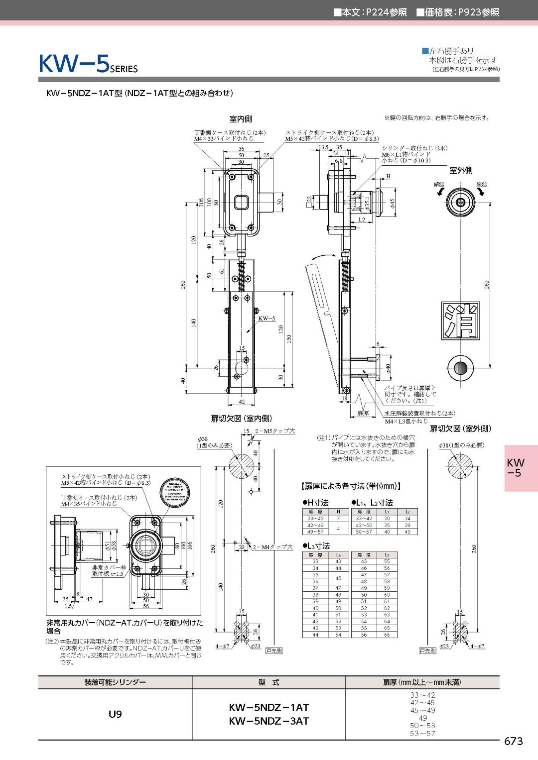 MIWA KW-5NDZ-1AT 美和ロック 水圧解錠装置錠 | 美和ロック,非常錠,KW-5 | 電気錠、電気錠システム、防犯製品通販 UL ...