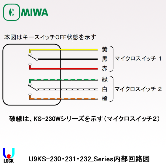 MIWA U9 KS-230・231・232 美和ロック キースイッチ | 美和ロック,キースイッチ,KS-230 | 電気錠、電気錠システム、防犯製品通販 ULオンライン