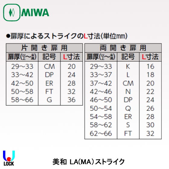 MIWA LA(MA)ストライクセット 美和ロック LA(MA)用（両開き29mm～49mm、片開き29mm～41mm） | すべての商品 | 電気錠、電気錠システム、防犯製品通販 ULオンライン