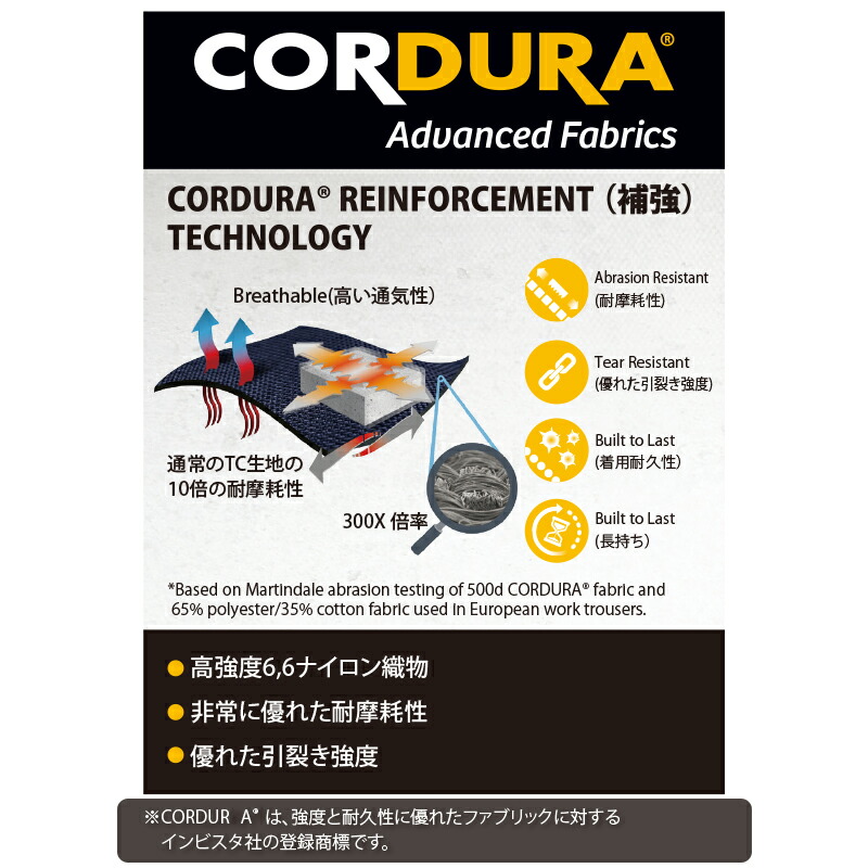 【TC500電熱パッドセット】防寒ベスト 5024_TC-SET BURTLE(バートル) [サーモクラフト対応] [返品・交換不可] | 防寒着,ヒートウェア | バートル作業服通販いしまる