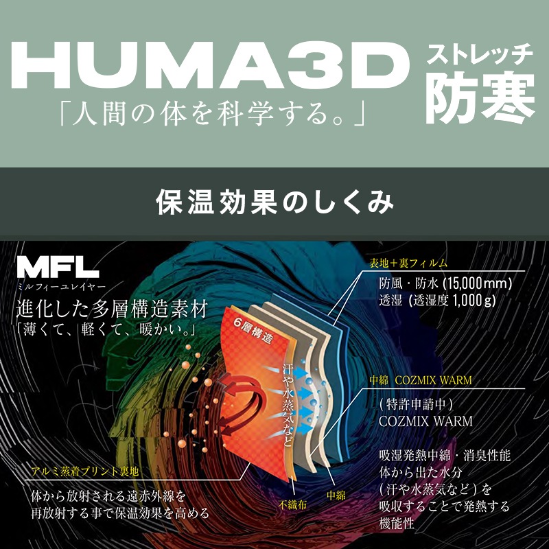 防寒コート AZ-8575 [男女兼用] AITOZ アイトス | 防寒着,コート | バートル作業服通販いしまる