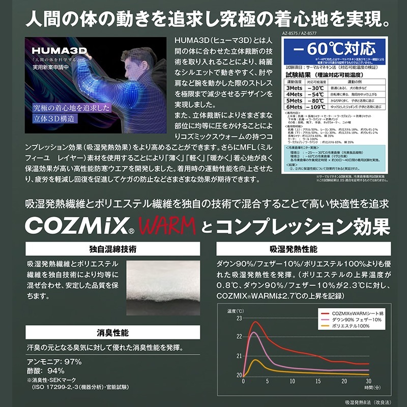 防寒パンツ AZ-8577 [男女兼用] AITOZ アイトス | 防寒着,パンツ | バートル作業服通販いしまる