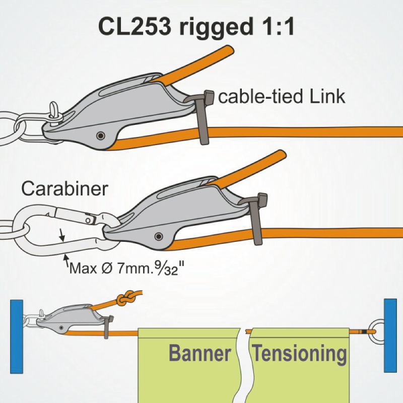 【ユニマットマリン｜クリート・クロスビット通販】クラムクリート トラピーズ & ヴァングクリート CL253 / アルミ ロープ固定