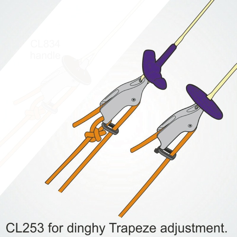 【ユニマットマリン｜クリート・クロスビット通販】クラムクリート トラピーズ & ヴァングクリート CL253 / アルミ ロープ固定