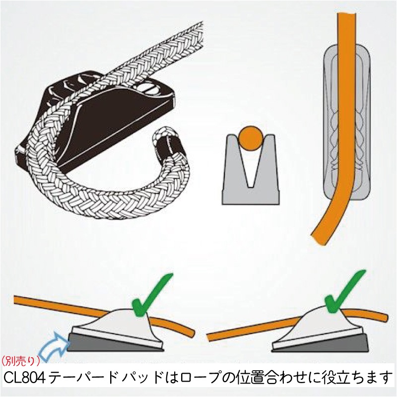 【ユニマットマリン｜クリート・クロスビット通販】クラムクリート ロープクリート CL201 / 1個 縦型 ロープ固定 テンション ...