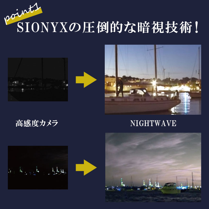 【ユニマットマリン｜航海計器通販】＜メーカー直送＞SIONYX フルカラー暗視カメラ NIGHTWAVE ナイトウェーブ / WiFi搭載 ...