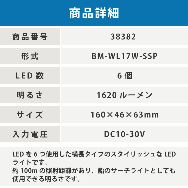 【ユニマットマリン｜サーチライト通販】BMO JAPAN 防水 LED スポットライト サーチライト BM-WL17W-SSP / 1620ルーメン