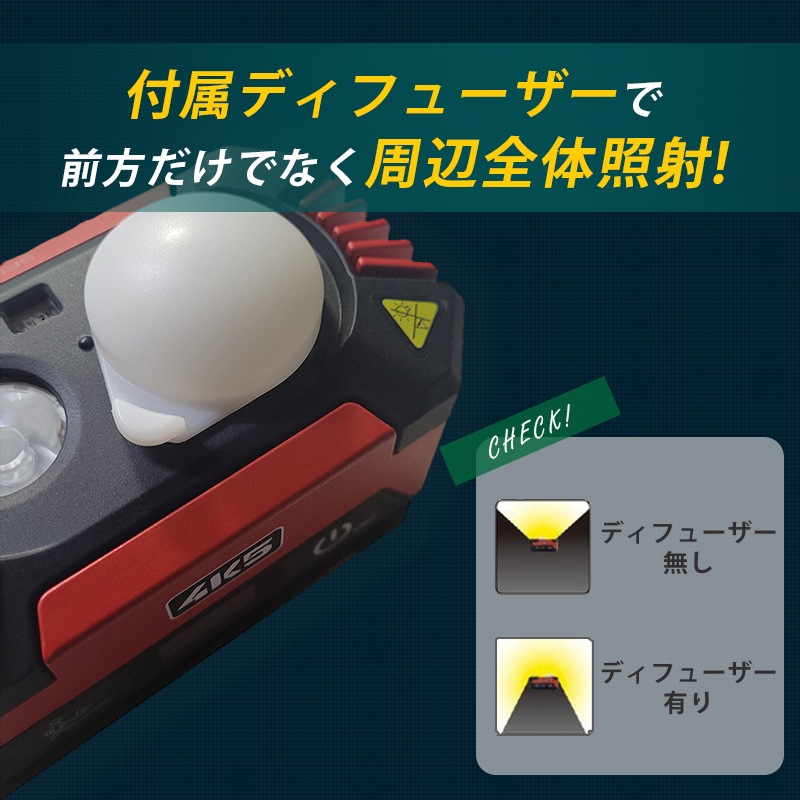 【ユニマットマリン｜ハンディライト通販】＜メーカー直送＞4K5 ワークライト HD1500 / USB充電式 作業灯 LED 防水IP65