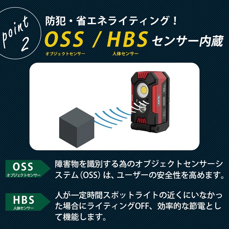 【ユニマットマリン｜ハンディライト通販】＜メーカー直送＞4K5 ワークライト HD1500 / USB充電式 作業灯 LED 防水IP65