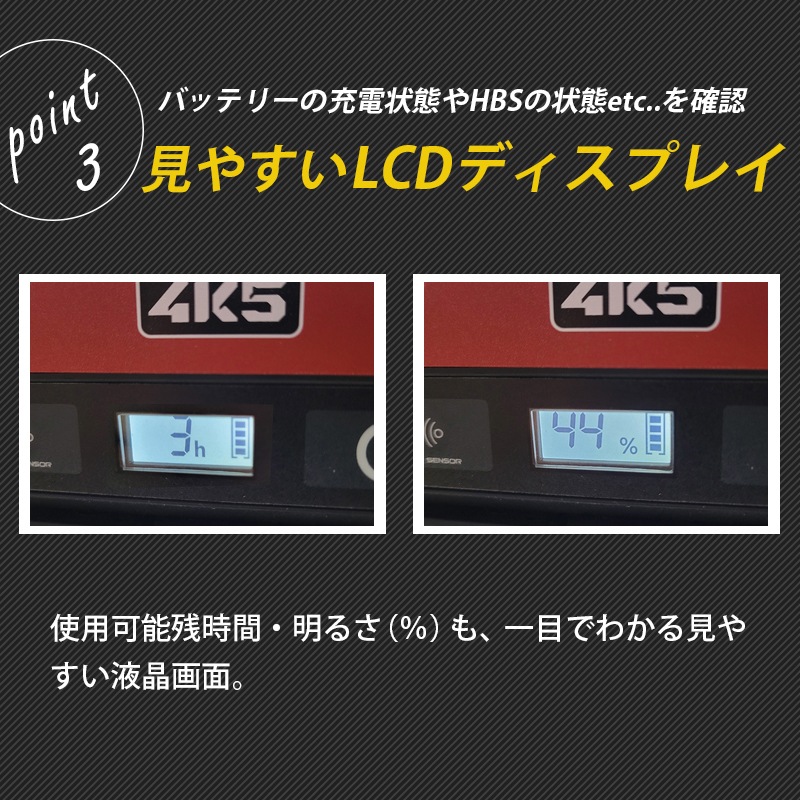 【ユニマットマリン｜ハンディライト通販】＜メーカー直送＞4K5 ワークライト HD1500 / USB充電式 作業灯 LED 防水IP65