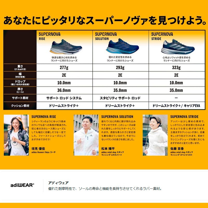 アディダス adidas スーパーノヴァ ライズ M IF3015 メンズ ランニング シューズsupernova | ランニング・陸上 ...