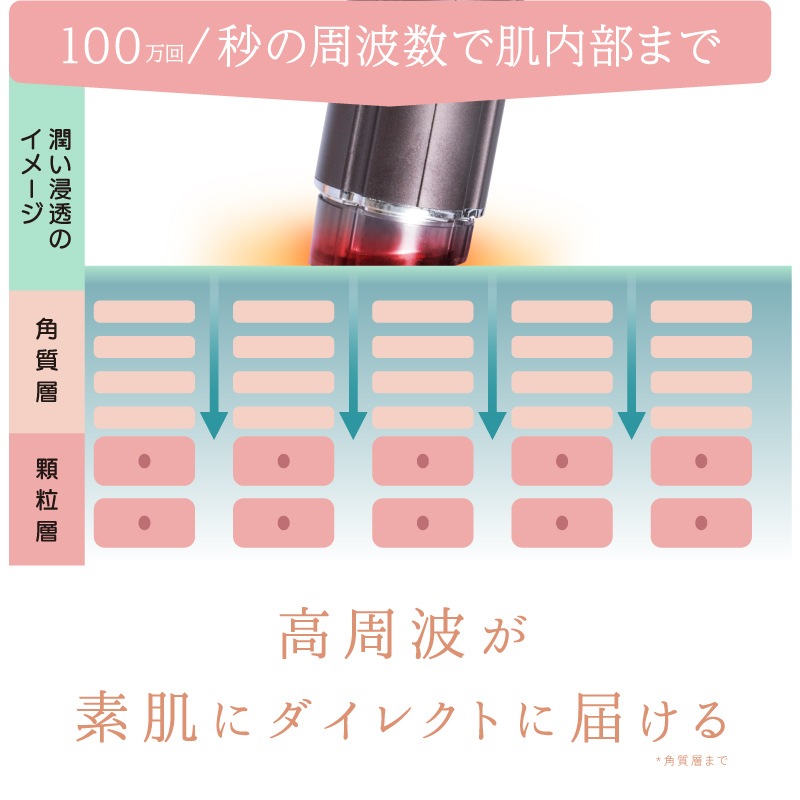 美顔器 リフトアップ EMS RF温熱 LED赤色 コンパクト美顔器 スティック
