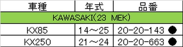 【KX85/14-25】 MEK コンプリートキット '23デザイン DCOR | ブランドから探す,DCOR | モトクロス・オフロード ...