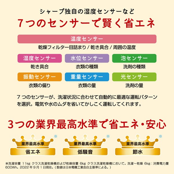 シャープ 洗濯機 洗濯11.0kg 乾燥6.0kg ドラム式洗濯乾燥機 左開き SHARP ES-X11A-TL 自動お掃除 プラズマクラスター 除菌 消臭 [クリスタルシルバー]【沖縄・離島 ...