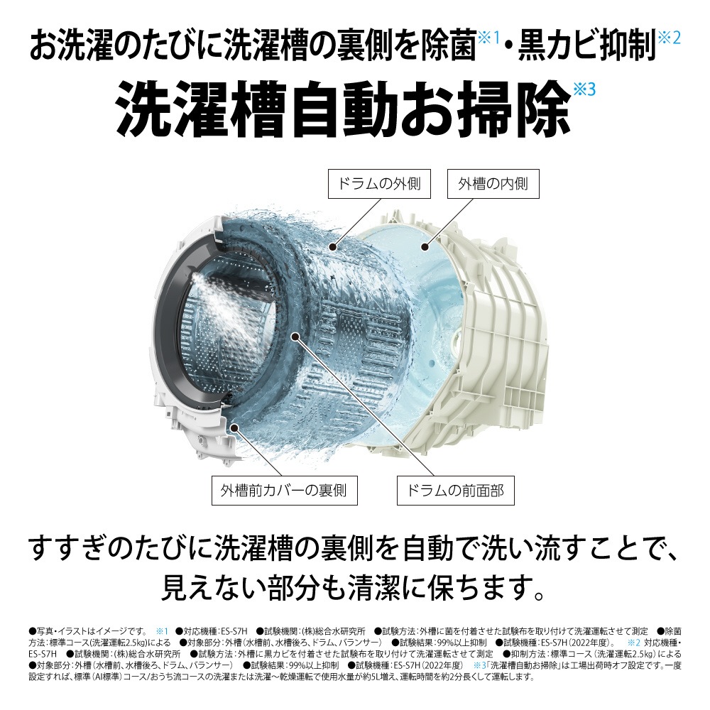 シャープ(SHARP) ドラム式 洗濯乾燥機 洗濯7kg/乾燥3.5kg ES-S7H-CL ヒーターセンサー乾燥 左開き(ヒンジ左) グレージュ系 ヒーター乾燥 プラズマクラスター 除菌 ...