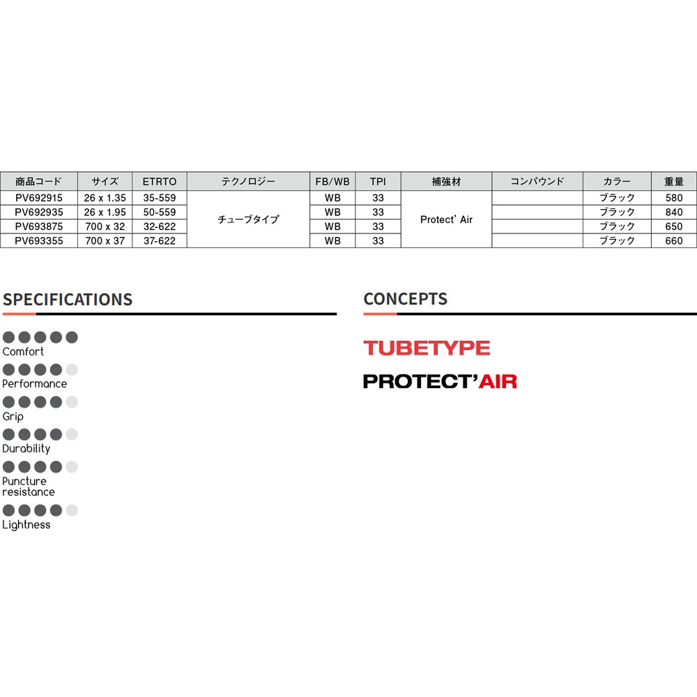 ハッチンソン アクロバット TT 26×1.95 プロテクトエア ワイヤー ブラック (8047-PV692935) | マウンテンバイク ...