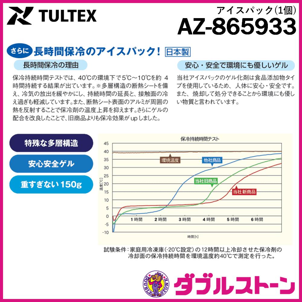 アイトス AZ-865933 アイスパック(1個) 【ダブルストーン オンラインショップ】