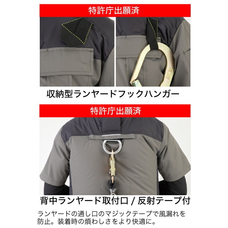 G-254149 [G-4049][GF-856][GB-852 ][GP-854 ] ボルトクール 日傘遮熱ベスト ペルチェセット BOX付き 2025年 新作 モバイルバッテリー ファン ...