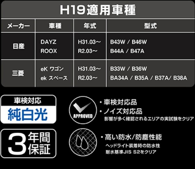 LEH186 PIAA ヘッド＆フォグ用 コントローラレスLEDバルブ 6000K H19 DC12V車用 3年保証（車検対応品） 【送料無料】 | すべての商品 | てんこ盛り！