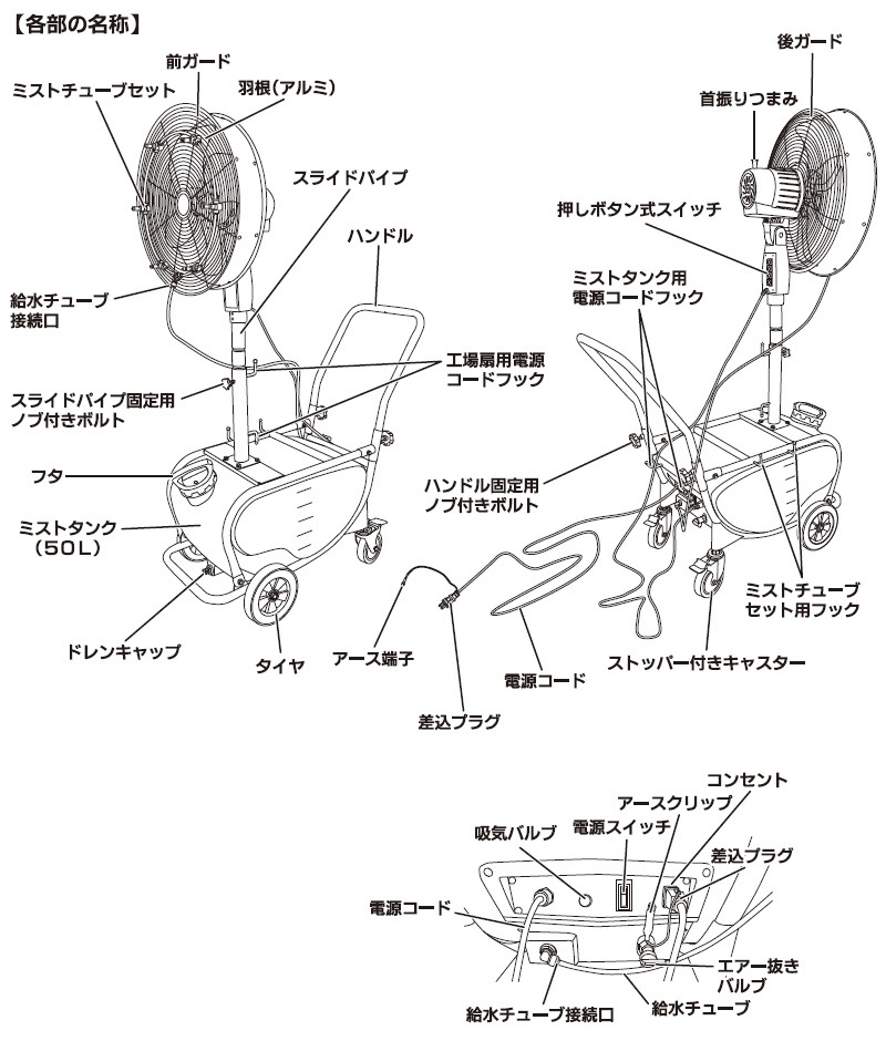 ユアサプライムス.com｜ナカトミ 台車式ミストファン MISF-45C 単相100V 自動首振り 工場扇 全閉式 業務用扇風機 ノズル噴霧式 ミスト発生機 工具不要 大型タンク キャスター ...
