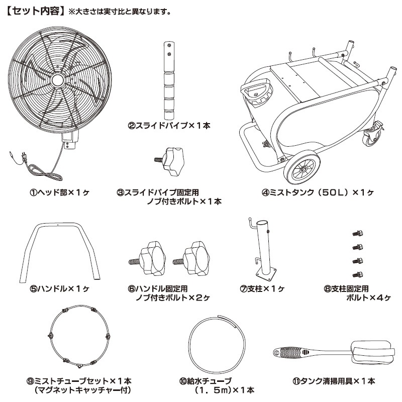 ユアサプライムス.com｜ナカトミ 台車式ミストファン MISF-45C 単相100V 自動首振り 工場扇 全閉式 業務用扇風機 ノズル噴霧式 ミスト発生機 工具不要 大型タンク キャスター ...