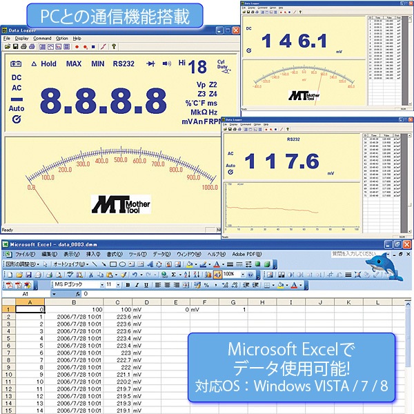 ユアサプライムス.com｜MotherTool/マザーツール デジタルマルチメーター MT-4520 多機能4000カウント PC対応(パソコンキット標準装備)デジタルテスターの通販