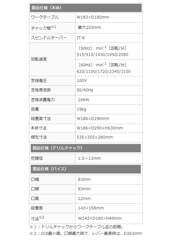 ユアサプライムス.com｜REXON レクソン 小型ボール盤 DP2000R Type2 速度調整 5段階 ドリルチャック バイス 付属 卓上ボール盤 16132 工作機械 東洋アソシエイツ ...