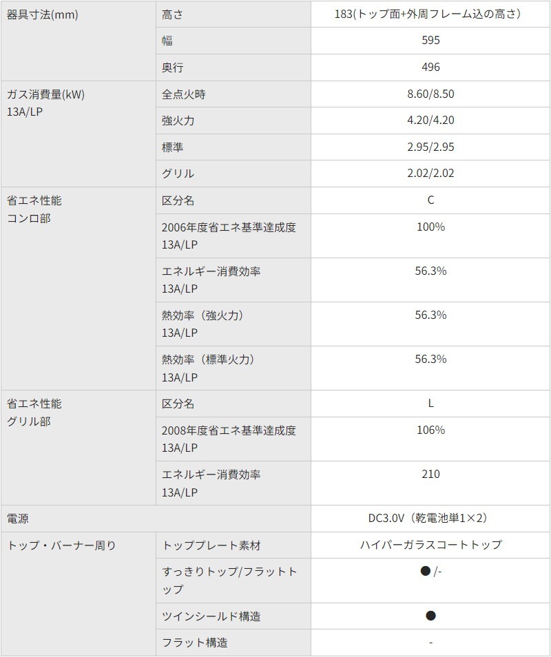 ユアサプライムス.com｜パロマ テーブルコンロ グランドシェフ クラウンゴールド PA-A97WCH-R PA-A97WCH-L 都市ガス LPガス 右強火力 左強火力 ガスコンロ 日本製 ...