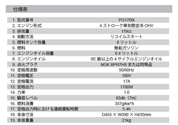 ユアサプライムス.com｜パワーテック POWERTECH インバーター 発電機 PG1700i 1.7kVA (1700W) ガソリンエンジン （小型 家庭用 50Hz 60Hz 東日本 西 ...