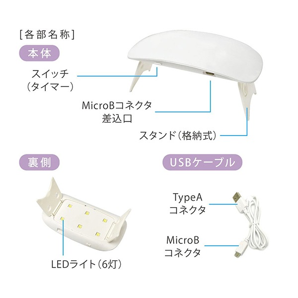 レジンライト 『LED&UVランプII 6W XSR-120』 ERUBERU エルベール ビーズ,レジン,レジンランプ| ホビー材料の通販「ユザワヤ公式ネットショップ」